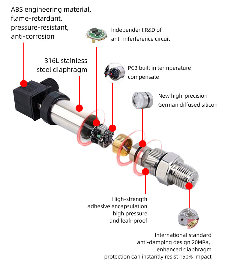 AE11 Thread Mount Pressure Transducer from China manufacturer - Artang