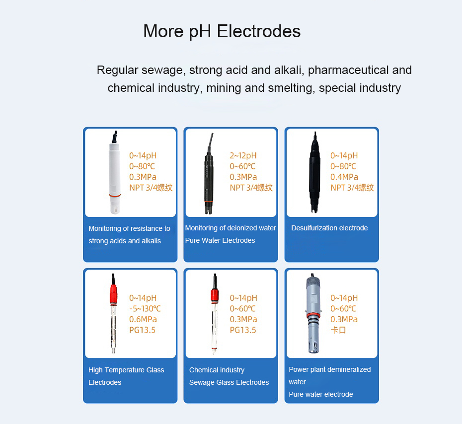 APT13 Online pH Meter