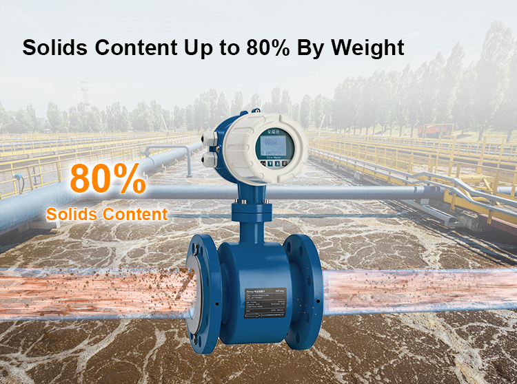 Electromagnetic Flow Meters for Water